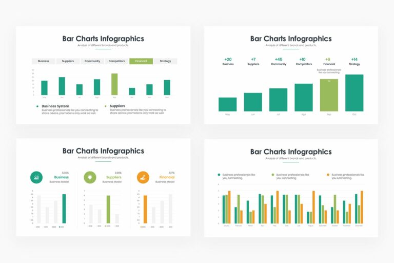 Bar Charts Infographics - PowerPoint – MasterBundles