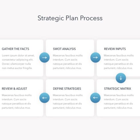 Strategic Planning PowerPoint Template | Master Bundles