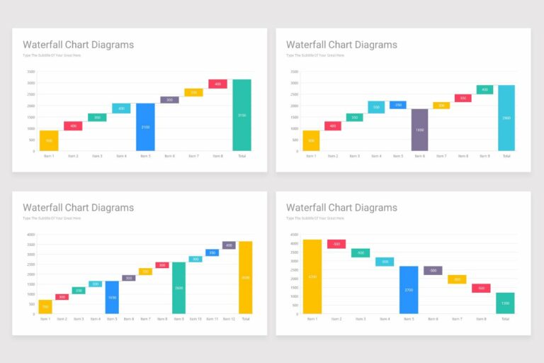 Waterfall Chart PowerPoint Diagrams – MasterBundles