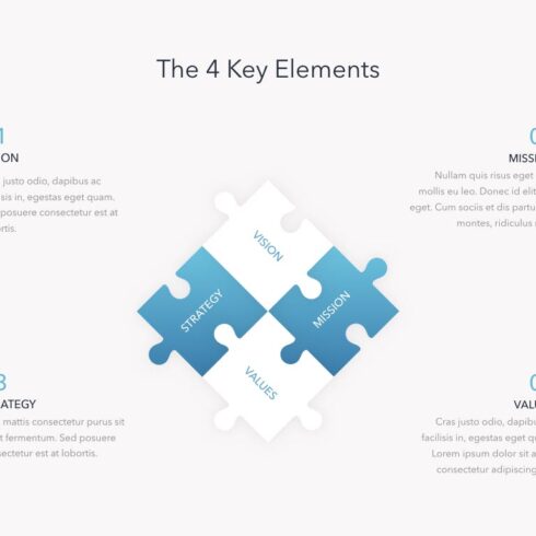Strategic Planning PowerPoint Template | Master Bundles
