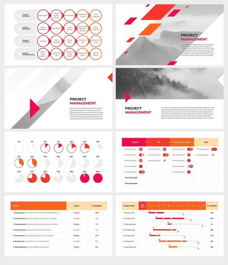 Project Management Dashboard Powerpoint Template – MasterBundles