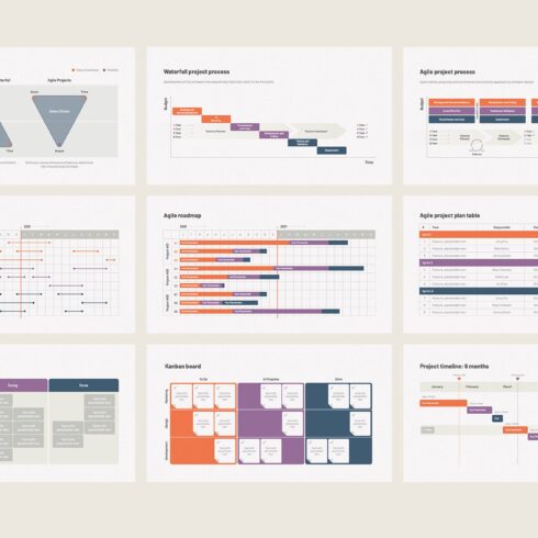 Project Management Agile, Scrum for PowerPoint | Master Bundles