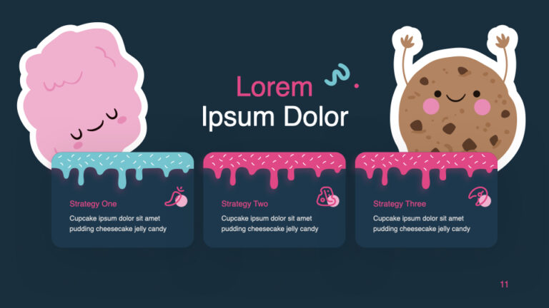 Cute Candy Presentation Template – MasterBundles