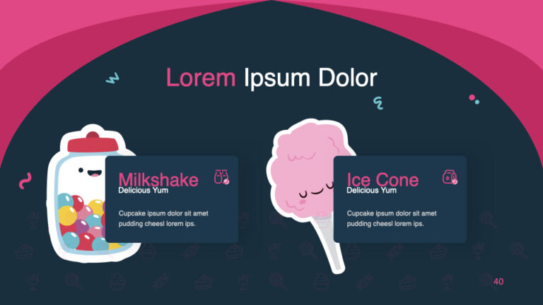 Cute Candy Presentation Template – MasterBundles