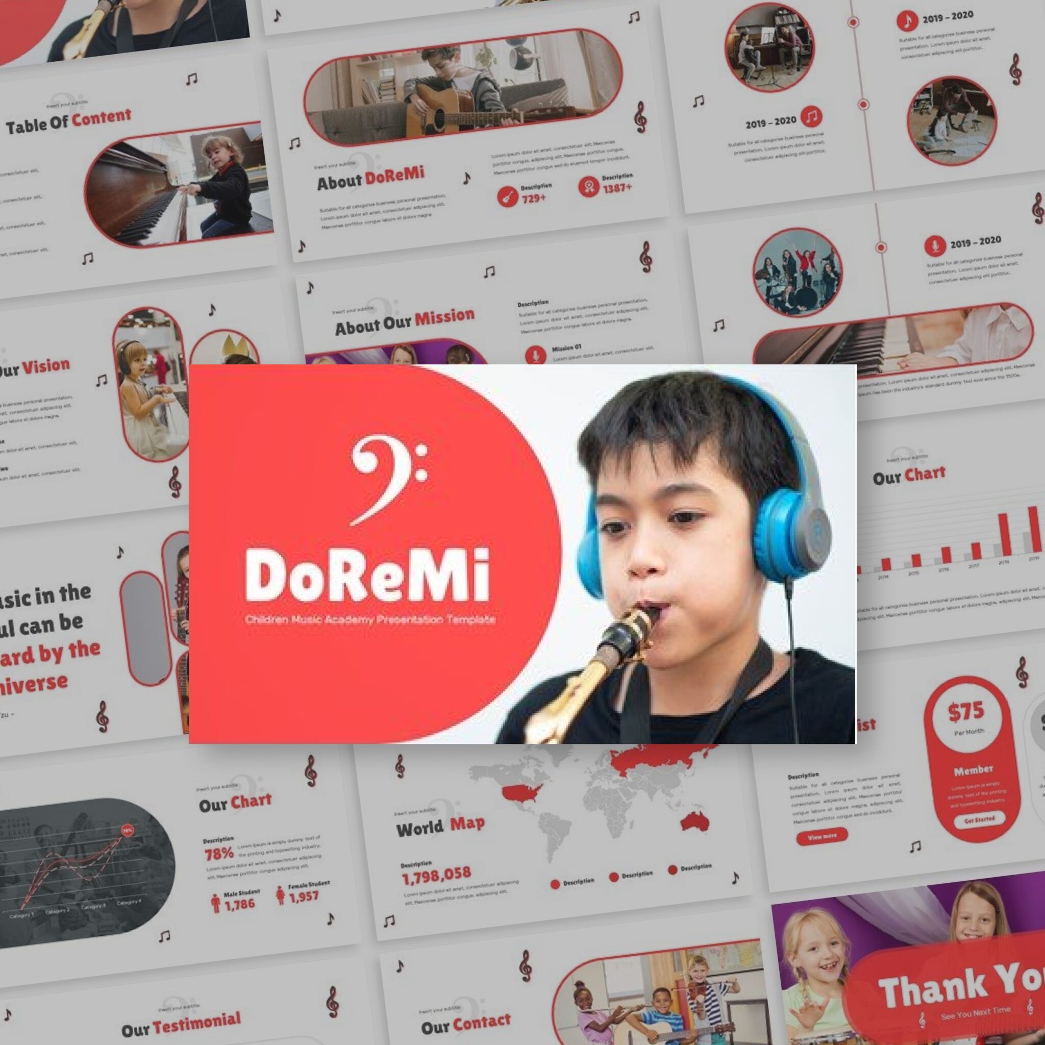 Doremi - Music Course Powerpoint – MasterBundles