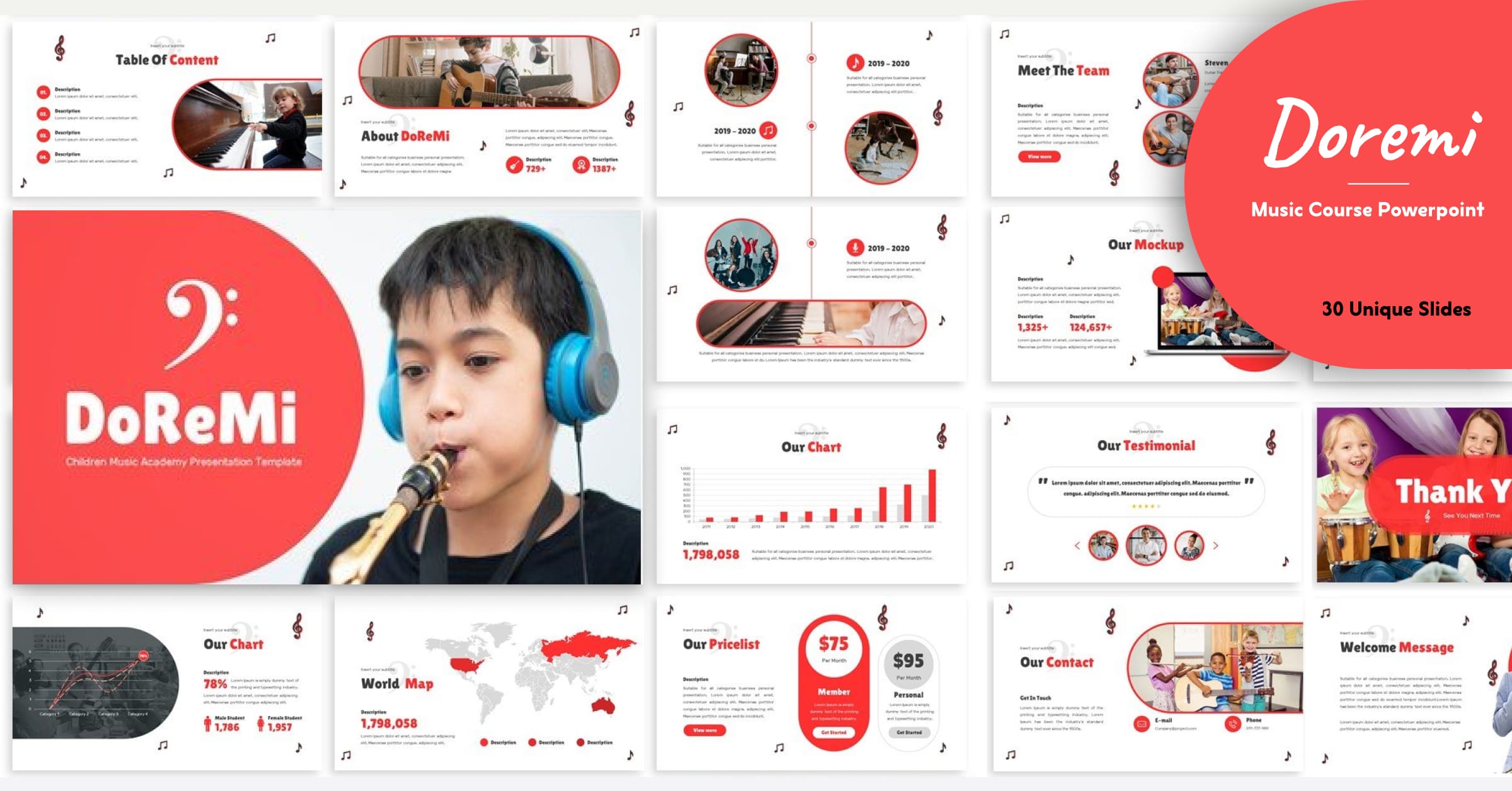 Doremi - Music Course Powerpoint – MasterBundles