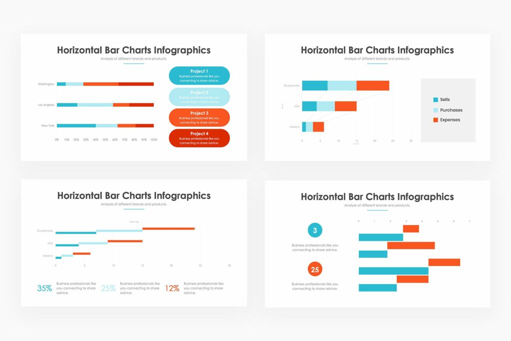 Horizontal Bar Charts - PowerPoint – MasterBundles
