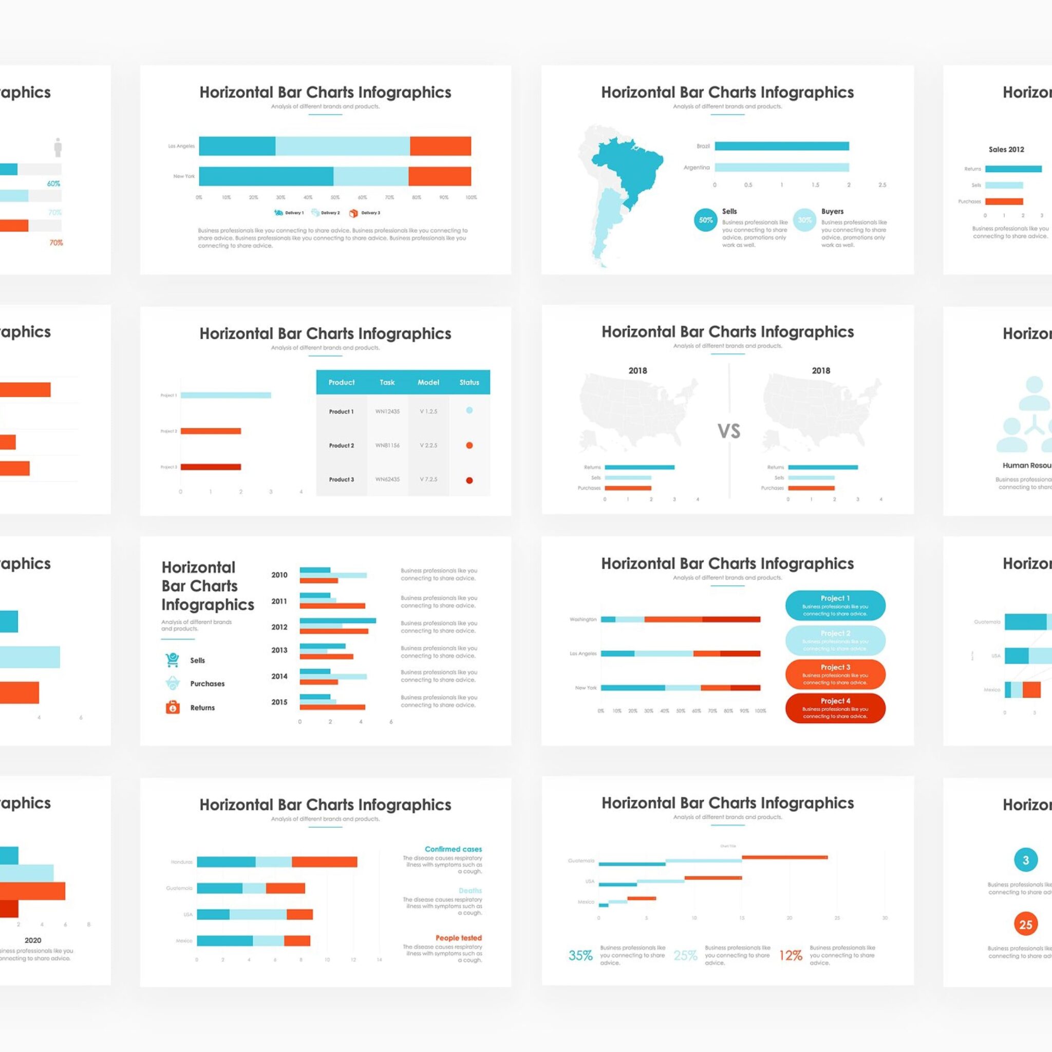 Horizontal Bar Charts - PowerPoint – MasterBundles