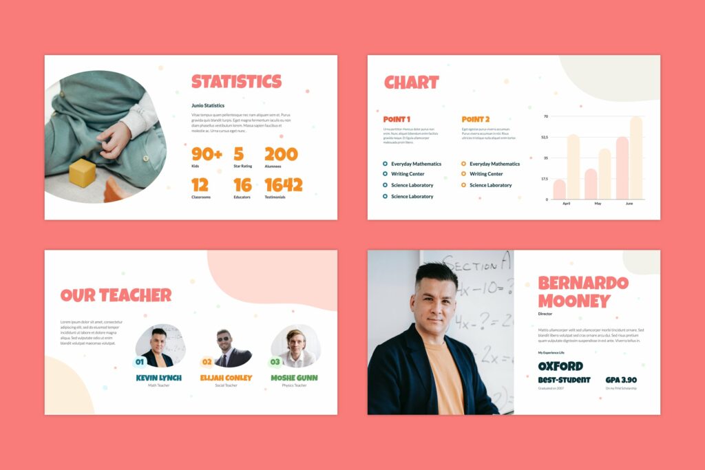 Elementary School PowerPoint – MasterBundles