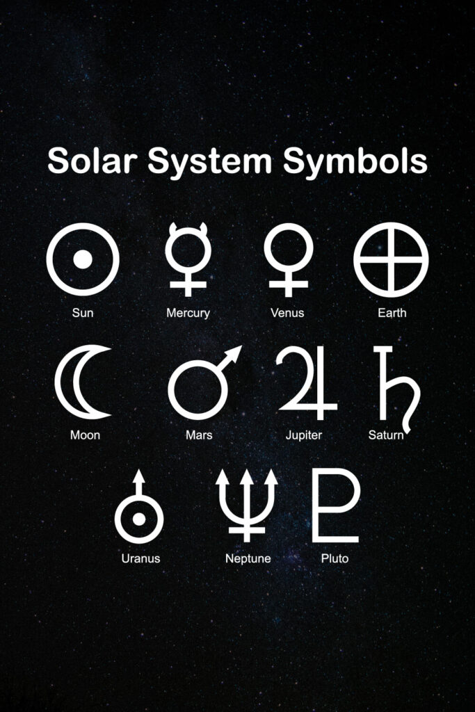 Bundle of Solar System Symbols - MasterBundles