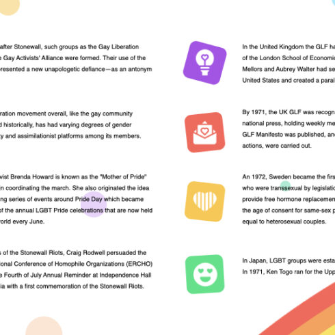 LGBT History Powerpoint Template | Master Bundles