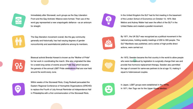 LGBT History Powerpoint Template – MasterBundles