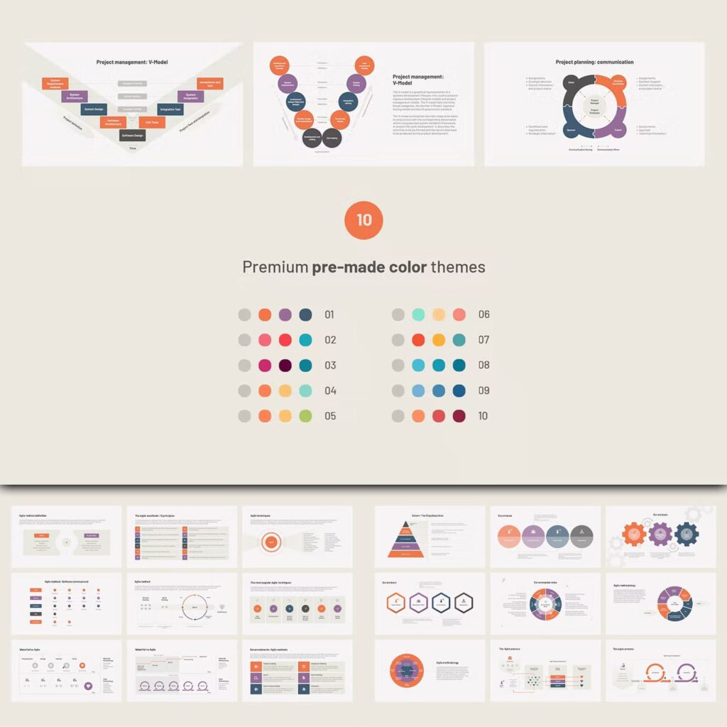 Project Management Agile, Scrum for PowerPoint – MasterBundles