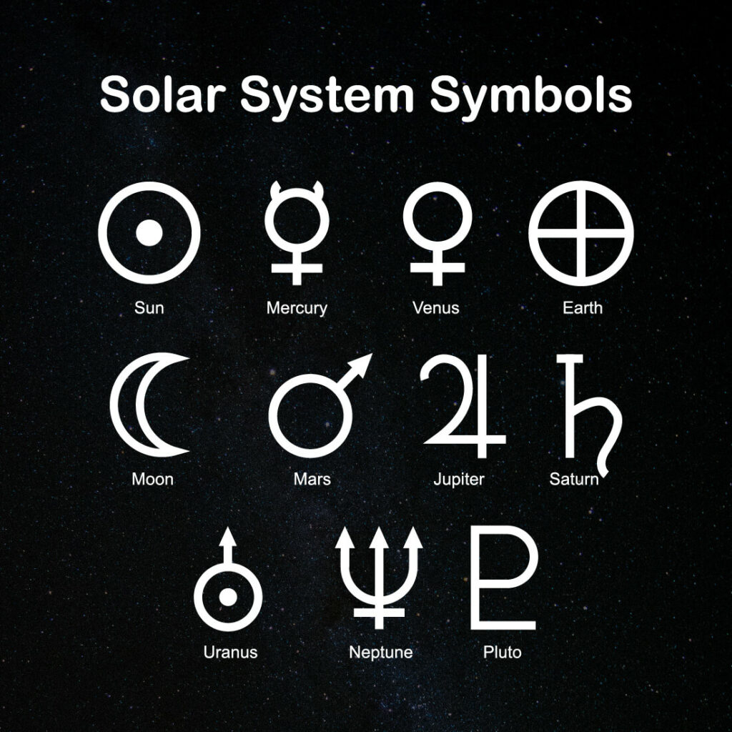Bundle of Solar System Symbols - MasterBundles