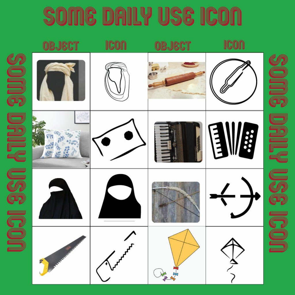 Some Daily use objects of icons - MasterBundles