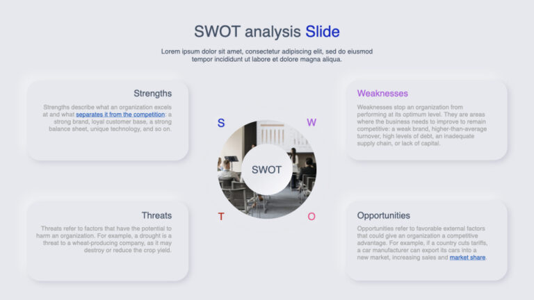 Training Template Powerpoint – MasterBundles
