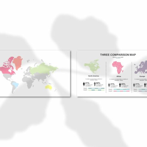 VOGUE | Google Slide Template | MasterBundles