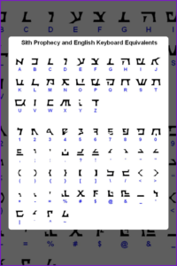 15 Best Free Star Wars Fonts 2022