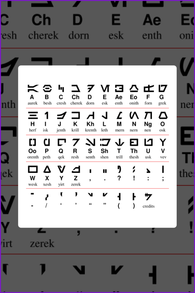 15 Best Free Star Wars Fonts 2022