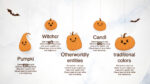 Halloween Trivia Powerpoint Template – MasterBundles