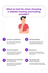 Hosting a Website in 2022: The Key Elements to Know About Hosting