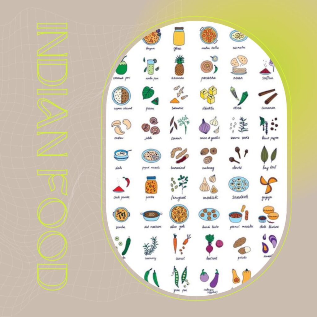 Indian Food Icons – MasterBundles