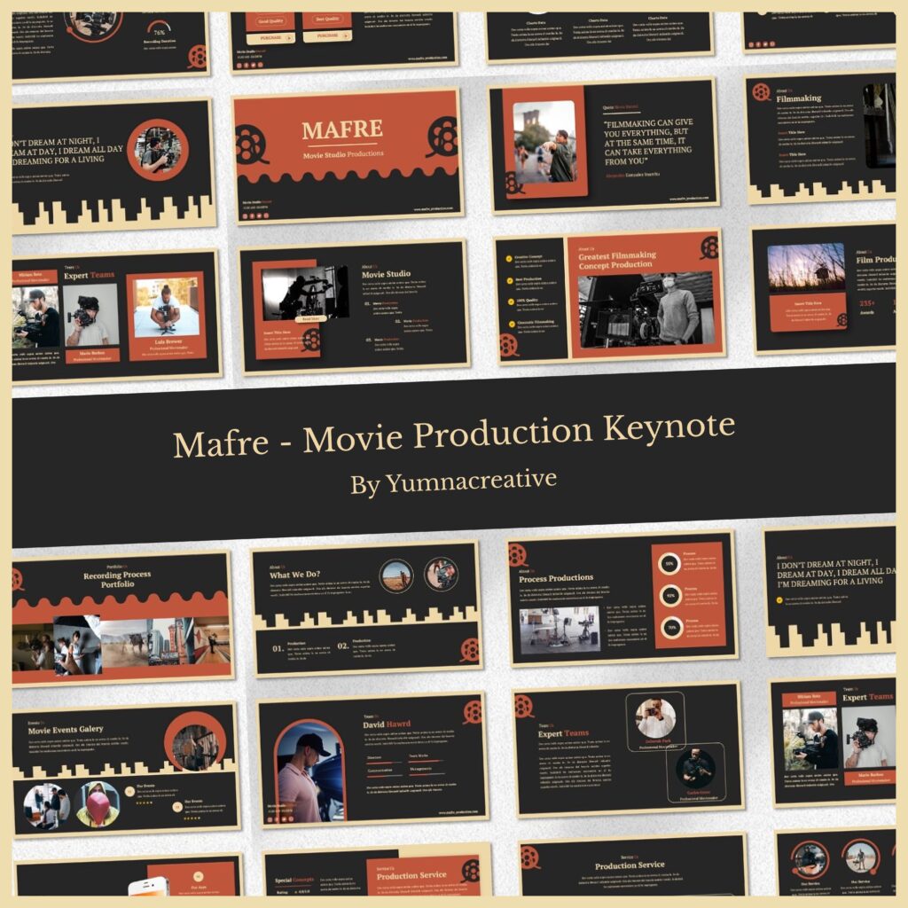 Mafre - Movie Production Keynote – MasterBundles