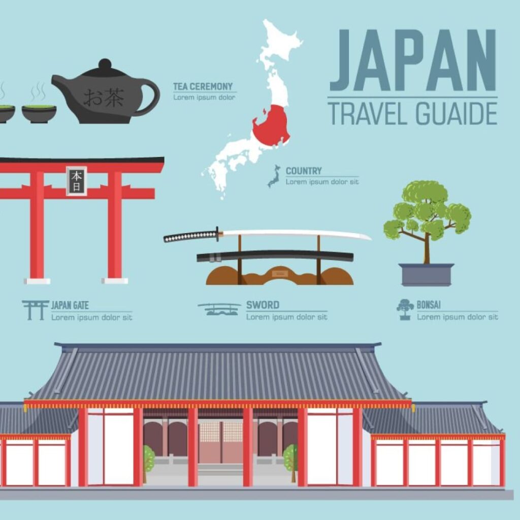 Japan Country Flat Vector Icons Set – MasterBundles