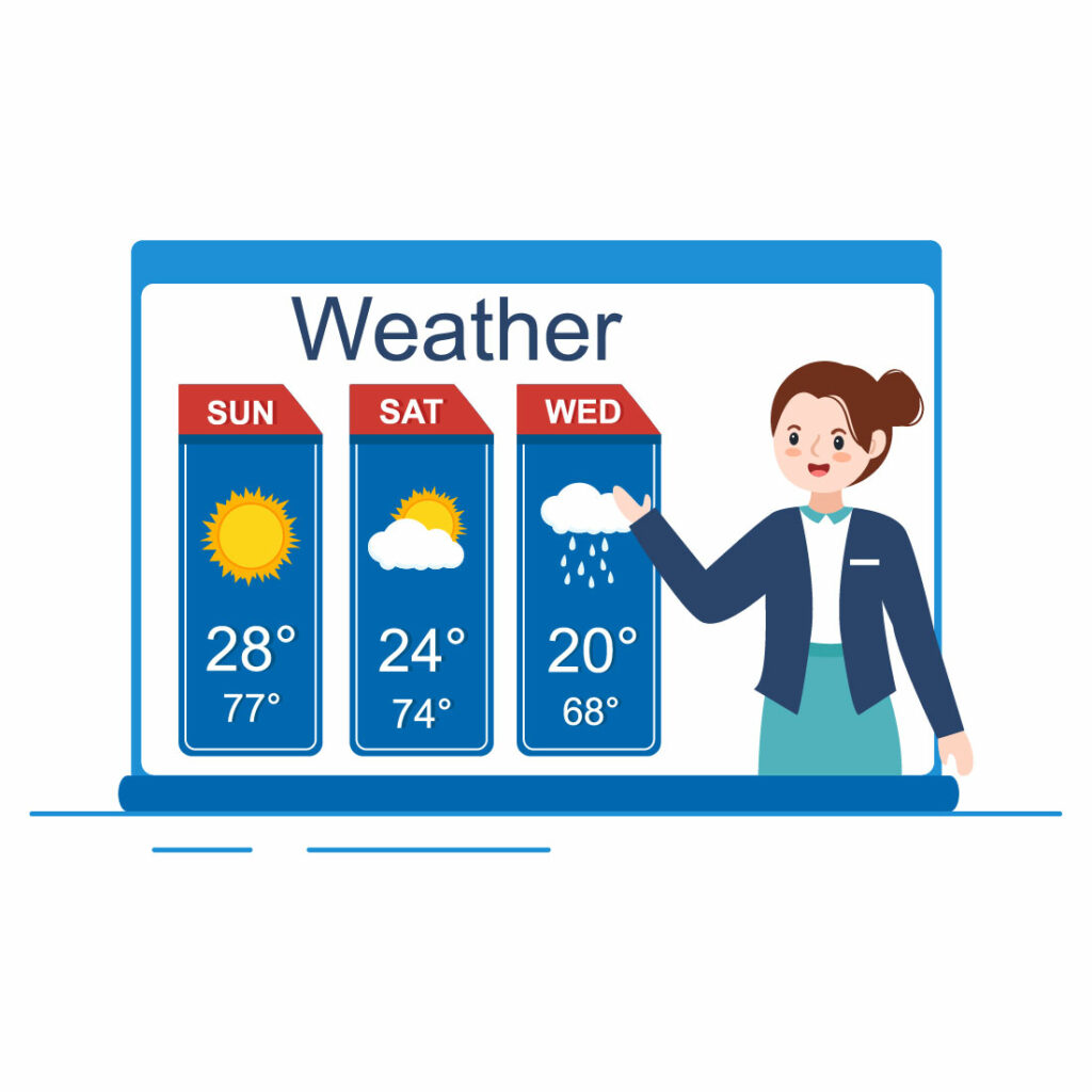 11 Types of Weather Conditions Illustration - MasterBundles