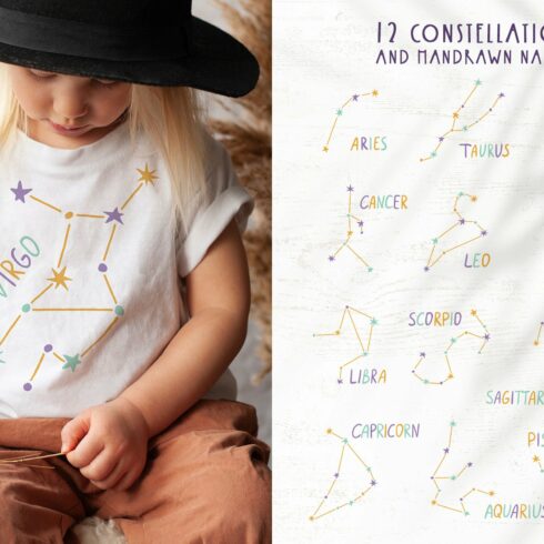 Baby Zodiac. Astrology for Kids | Master Bundles