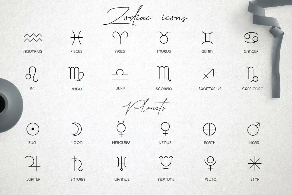 Zodiac Signs and Constellation Illustrations – MasterBundles