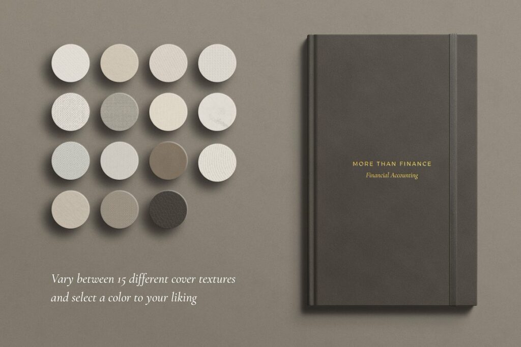 Book/Notebook Mockup Kit – MasterBundles