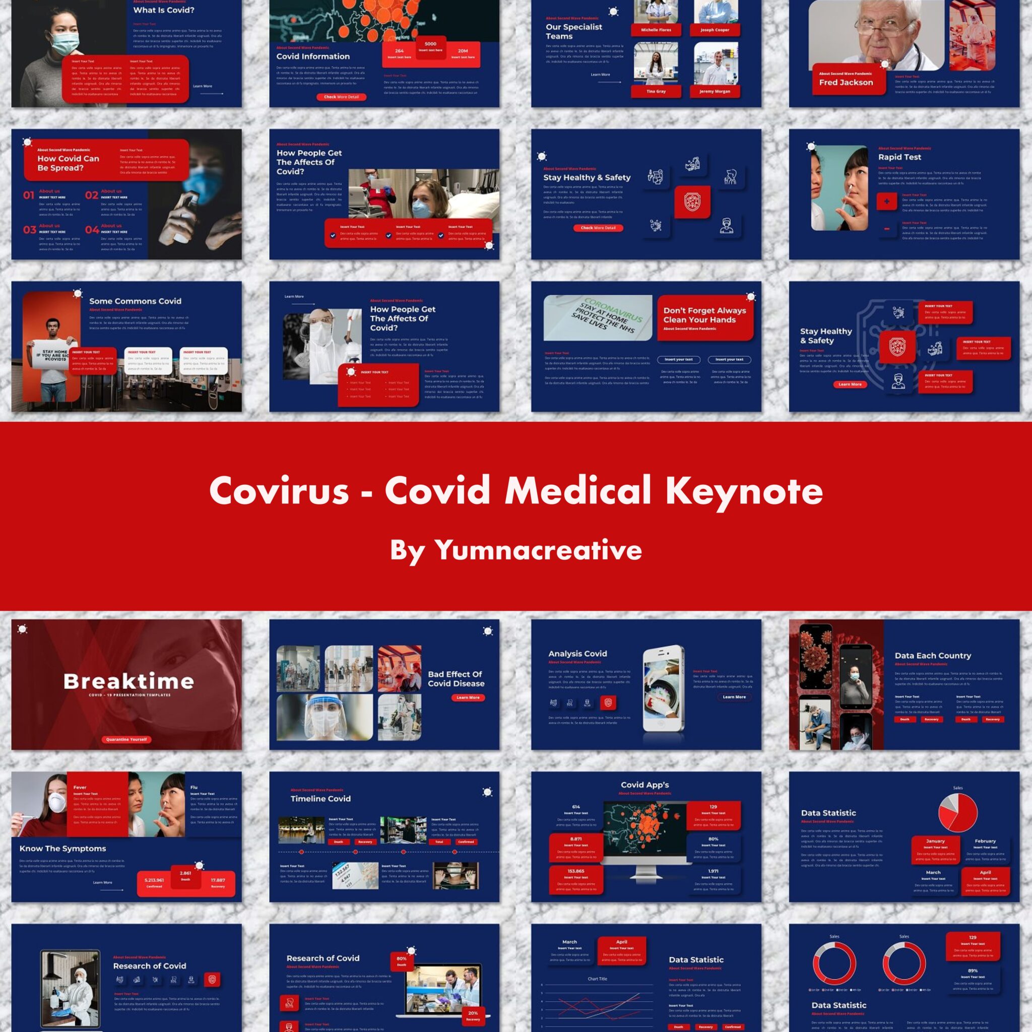4+ Covid Keynote Templates for 2023 - MasterBundles