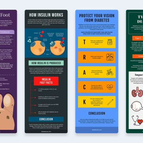 Diabetes Vertical Infographic Templates | MasterBundles