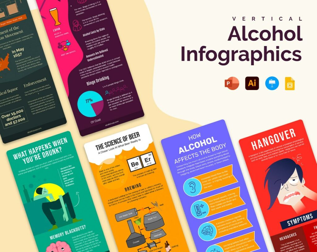 Alcohol Vertical Infographic Templates – MasterBundles