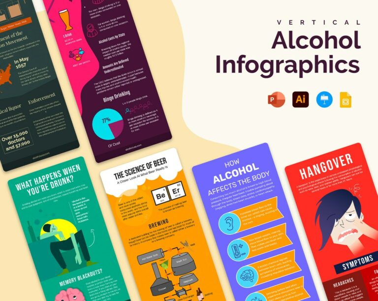 Alcohol Vertical Infographic Templates – MasterBundles