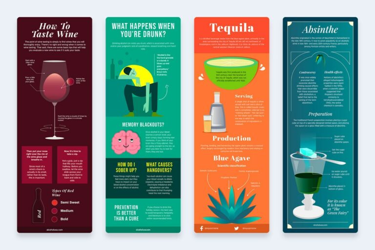 Alcohol Vertical Infographic Templates – MasterBundles