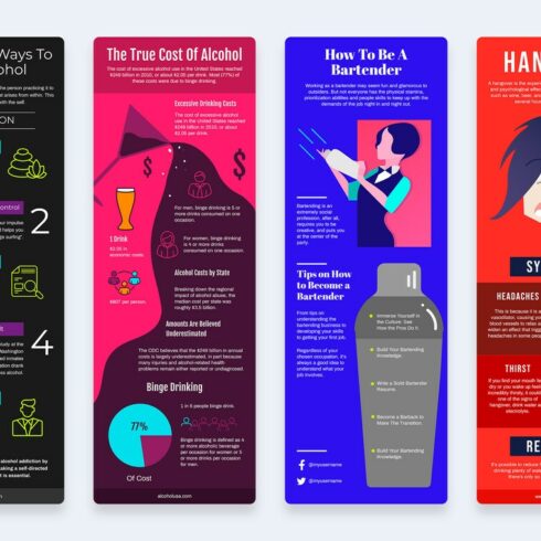 Alcohol Vertical Infographic Templates | Master Bundles