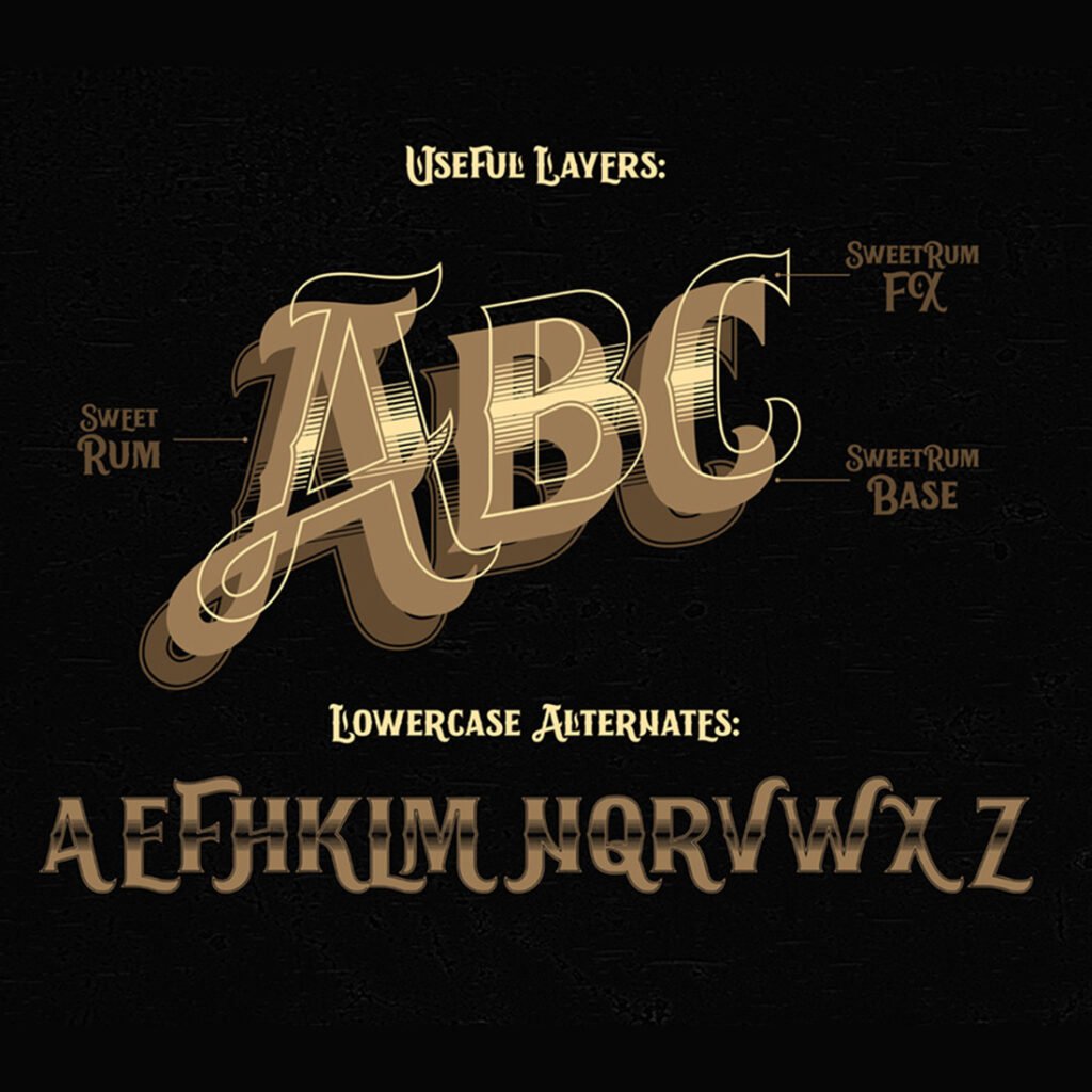 Typeface Sweet Rum Vintage Font Design - MasterBundles