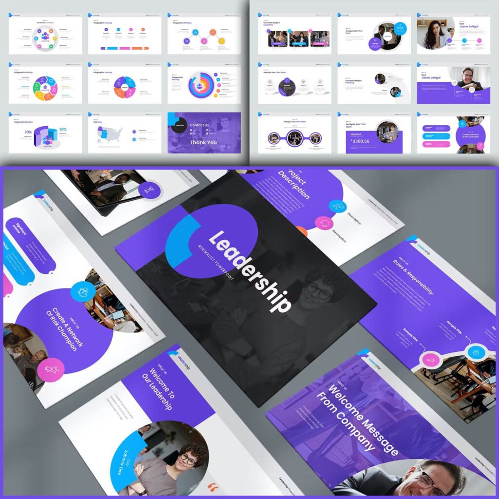 Leadership Powerpoint Presentation – MasterBundles