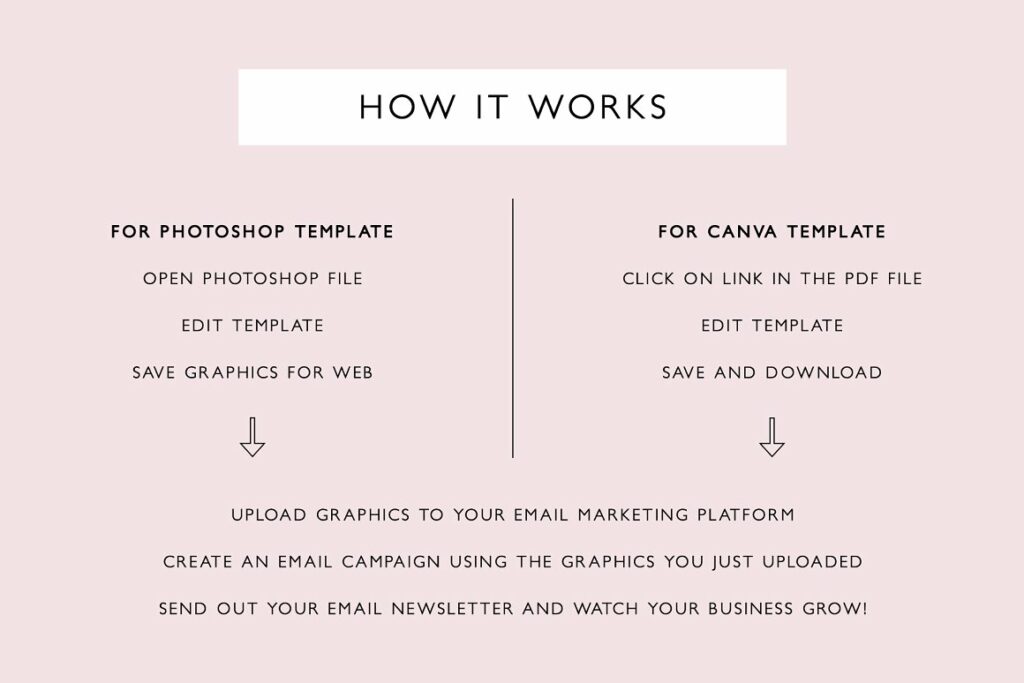 Minimalist Email Marketing Template – MasterBundles