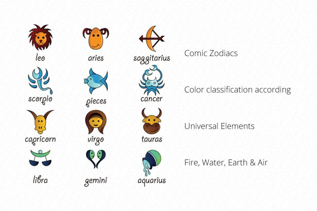 6 Zodiac Sets Illustrations – MasterBundles