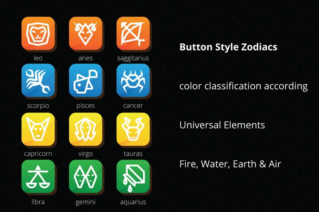 6 Zodiac Sets Illustrations – MasterBundles