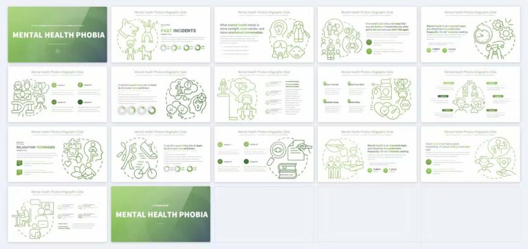 Mental Health Phobia - PowerPoint Template – MasterBundles