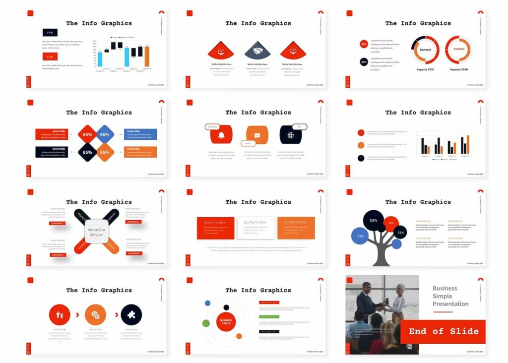 High Profits | Powerpoint Template – MasterBundles