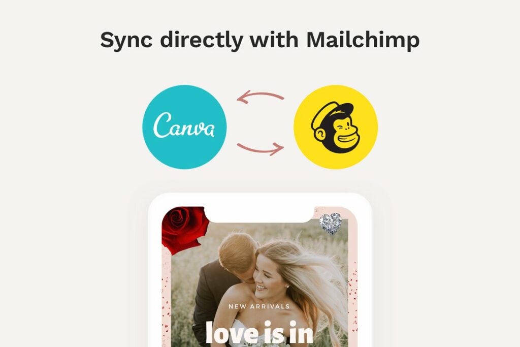Wedding Email Newsletter Template – MasterBundles