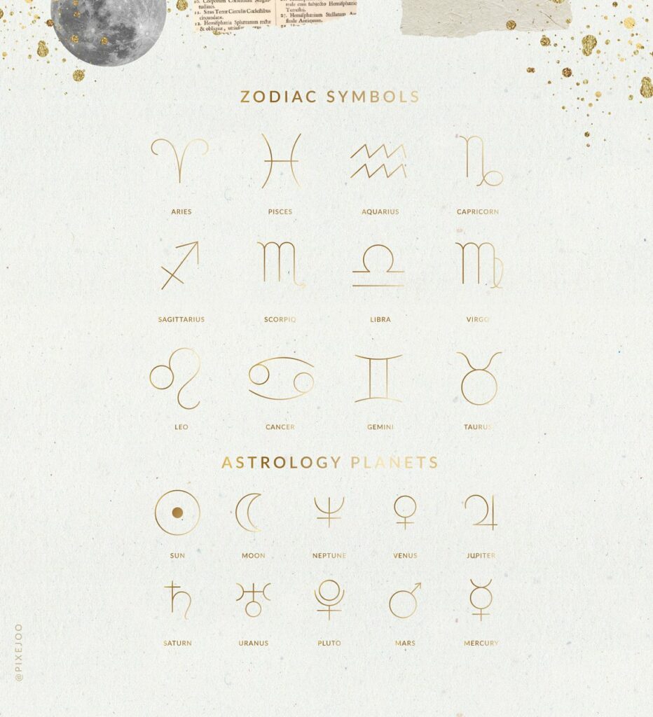 Zodiac And Constellation Collection – MasterBundles