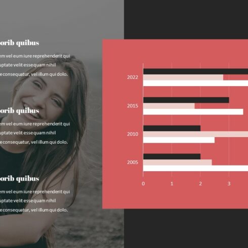 Women's History Month Powerpoint Template | MasterBundles