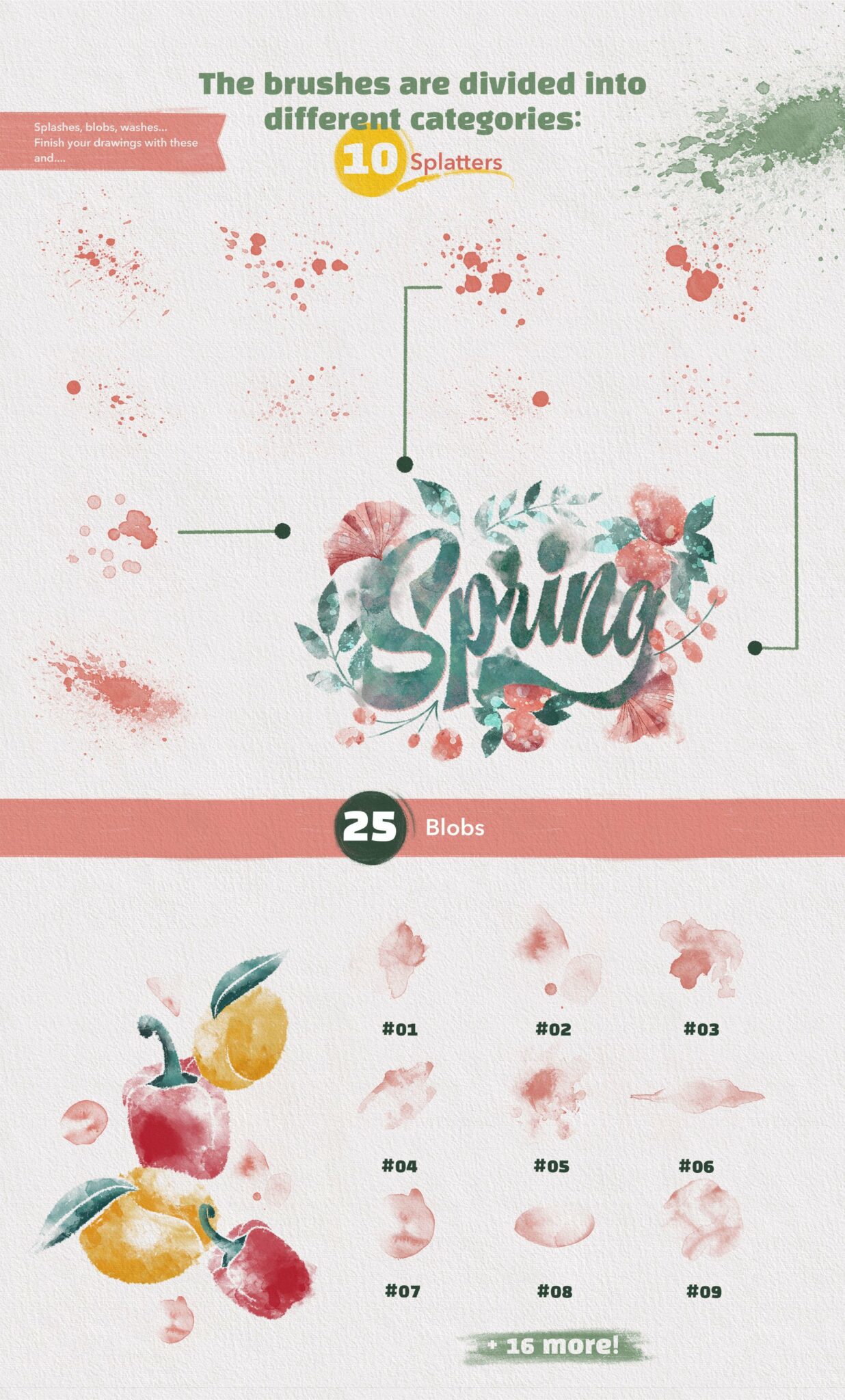 Wet & Dry Procreate Brush Set – MasterBundles