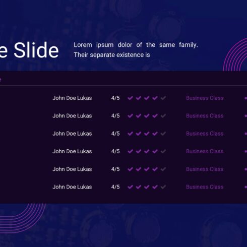 Gaming Stream Presentation Template: 50 Slides PPTX, KEY, Google Slides ...